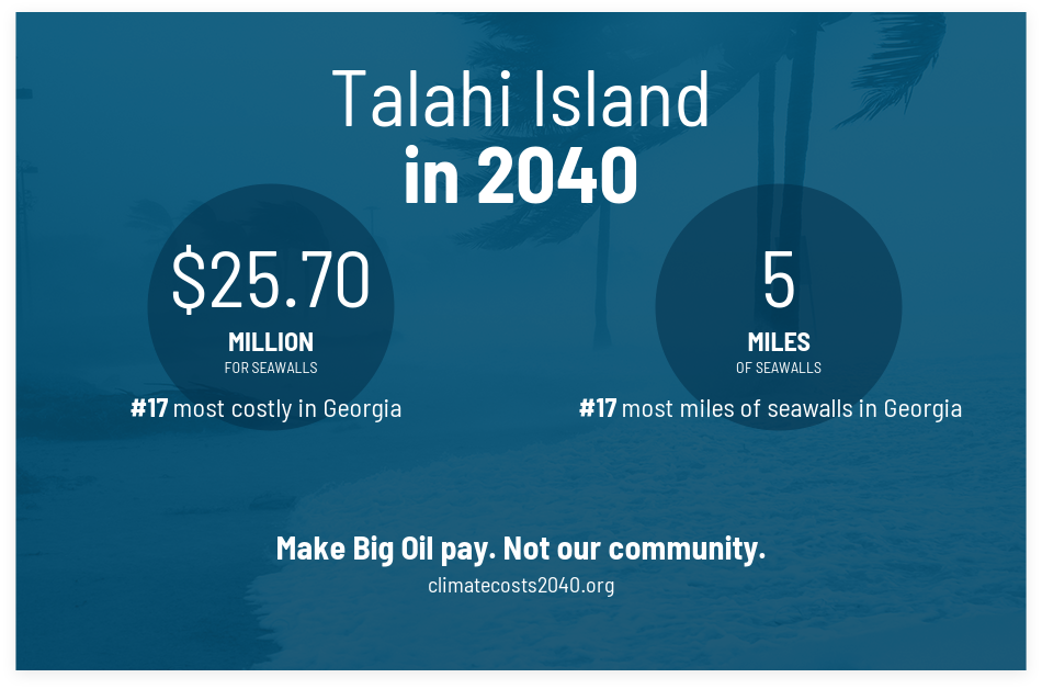 Climate Costs in 2040
